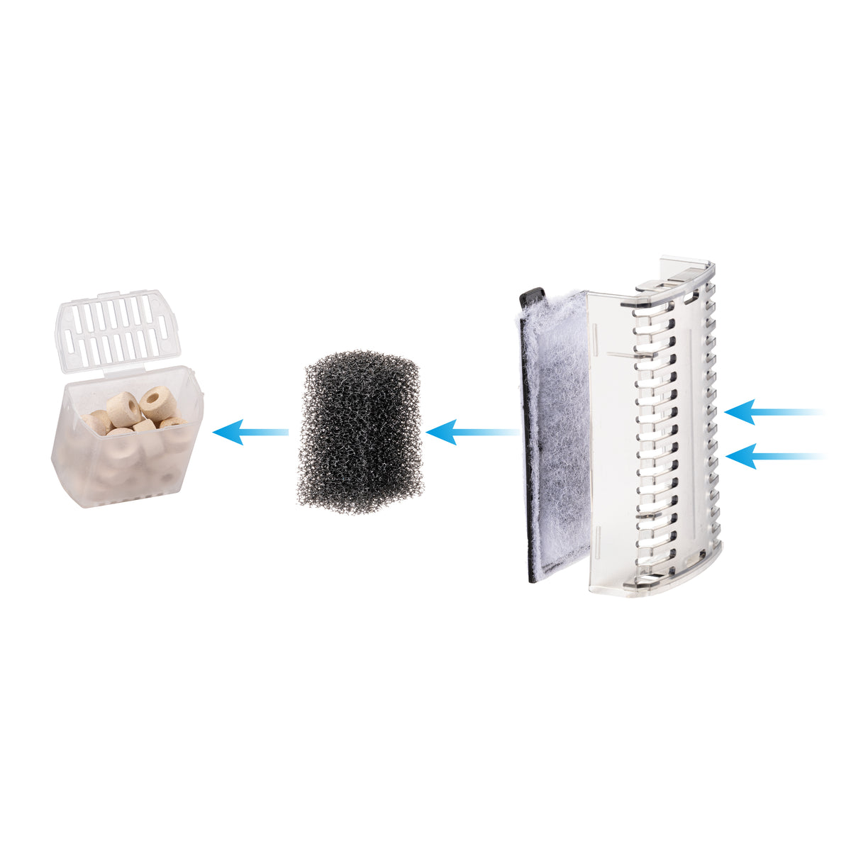 PICO PRO Ferplast | Ferplast Official